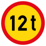 K53 Learners Test Temporary Signs